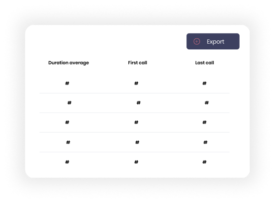 #1 Automated Call Tracking Software for Business & Sales Teams