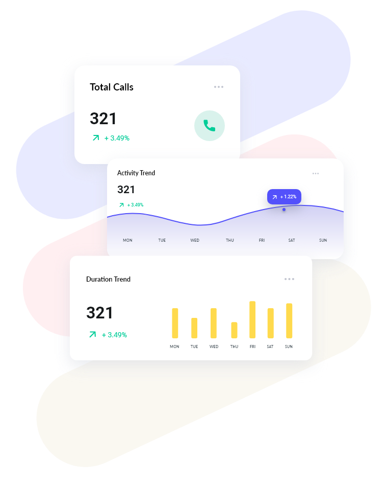 #1 Automated Call Tracking Software for Business & Sales Teams