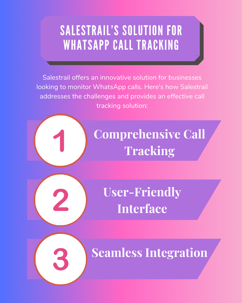 Can You Track WhatsApp Calls for Business?