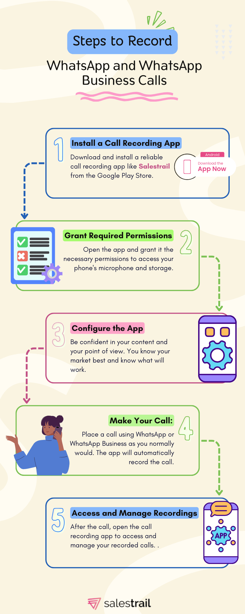 How to Record WhatsApp Call: Best Method for Secure Call Recording