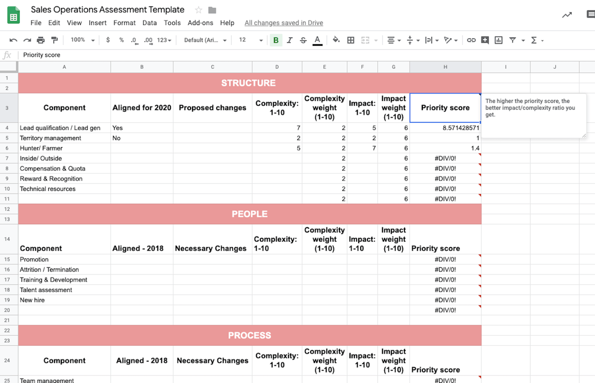 Download The Sales Operations Assessment Template
