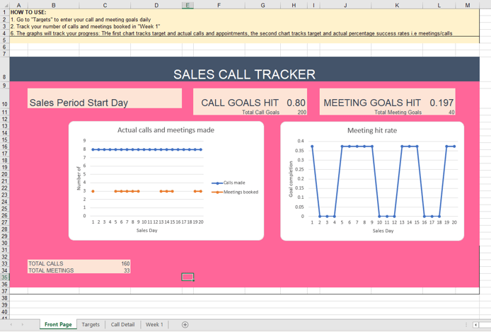 Download Sales Calls Tracker Spreadsheet Template